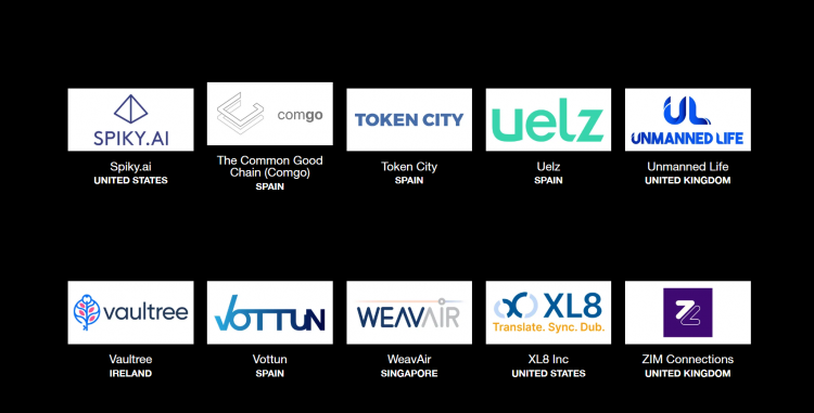 Token City reconocida por 4YFN como una de las 50 mejores startups en ...
